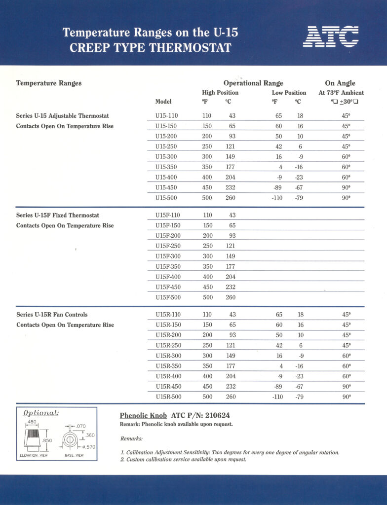 U-15 Thermostats – Advance Thermo Control, Ltd.